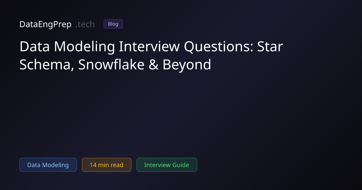 Data Modeling Interview Questions: Star Schema, Snowflake & Beyond